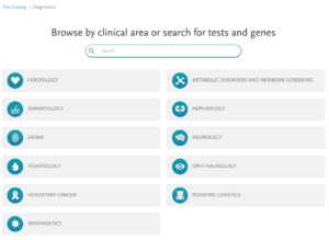 Invitae review - 7 facts you should know [JULY 2022]