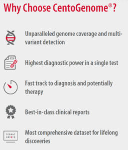 CENTOGENE review - 7 facts you should know [AUGUST 2021]