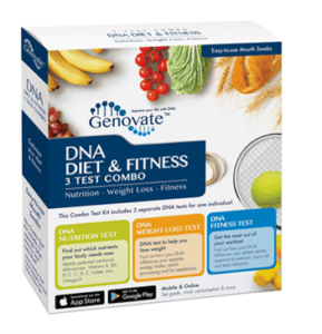 Genovate review - 7 facts you should know [NOVEMBER 2021]