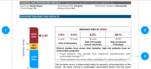 Decipher Biosciences review-7 facts you should know [DEC 2023]