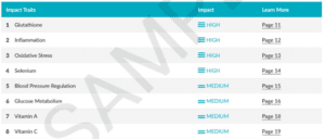 Toolbox Genomics review - 7 facts you should know [DECEMBER 2021]