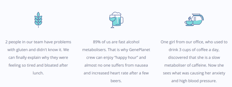 GenePlanet review - 7 facts you should know [JANUARY 2021]