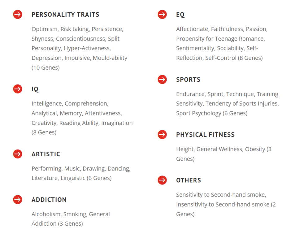 Map My Gene review - 7 facts you should know [MARCH 2022]