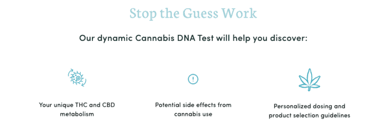 Dynamic DNA Labs review - 7 facts you should know [DEC 2023]