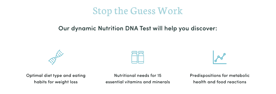 Dynamic DNA Labs review - 7 facts you should know [MARCH 2022]