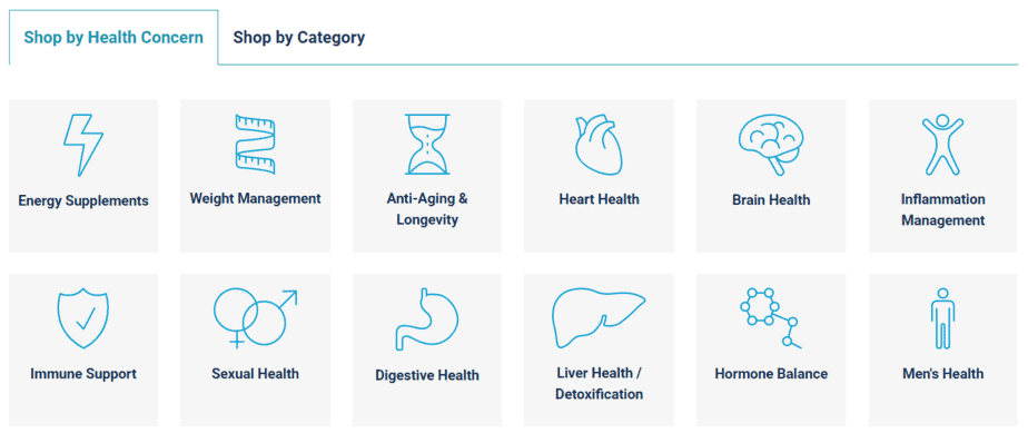 Life Extension review - 7 facts you should know [APRIL 2022]
