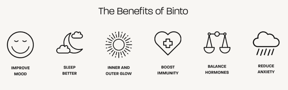 Binto review - 7 facts you should know [APRIL 2022]