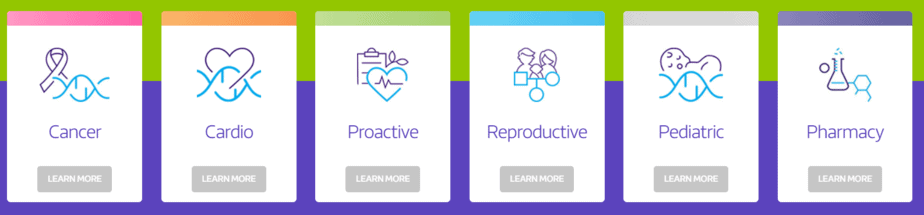 Genome Medical review - 7 facts you should know [APRIL 2022]