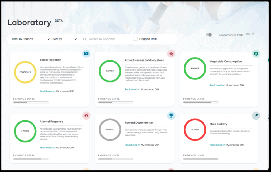 LifeDNA review - 7 facts you should know [SEPTEMBER 2022]