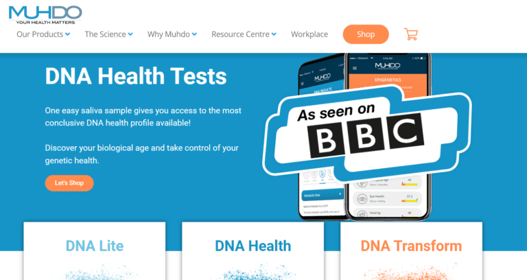 Muhdo review - 7 facts you should know [SEPTEMBER 2022]