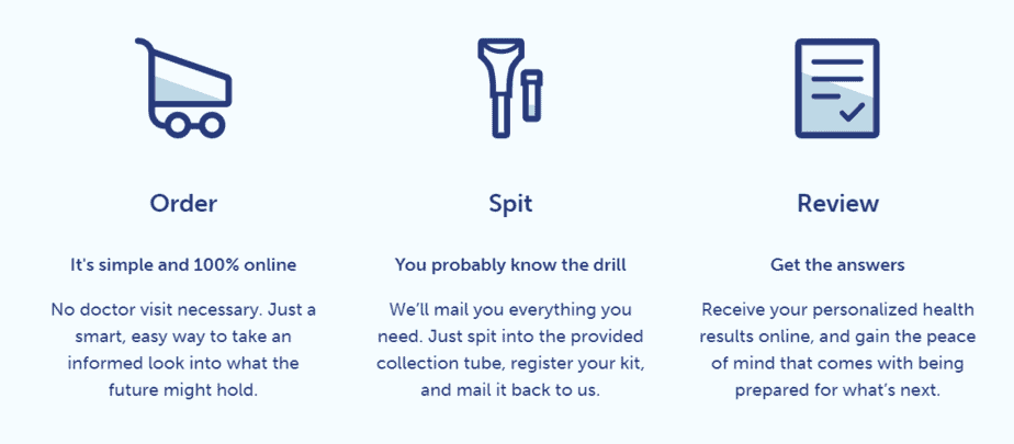 Picture Genetics review - 7 facts you should know [SEPT 2022]