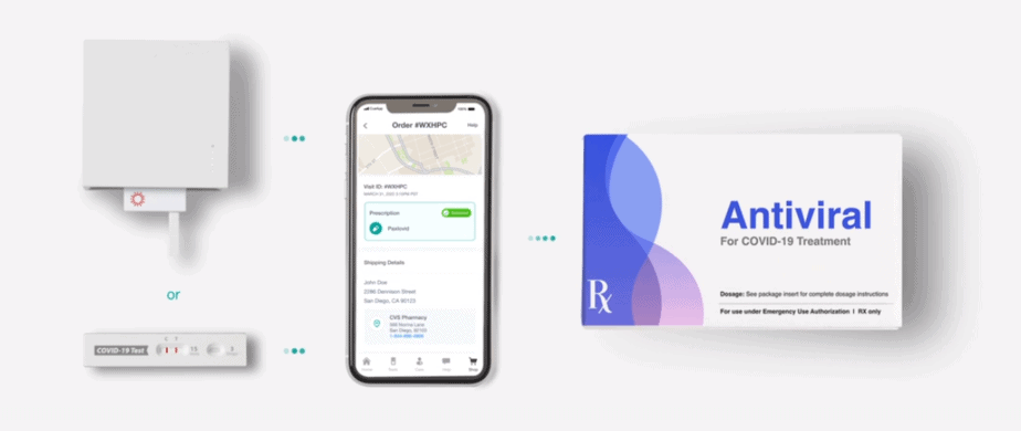 Cue Health review - 7 facts you should know [NOVEMBER 2022]