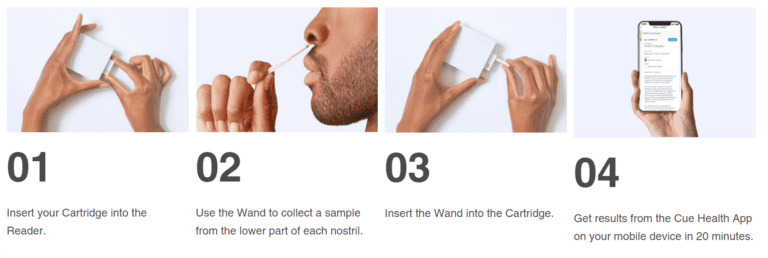 Cue Health review - 7 facts you should know [NOVEMBER 2022]