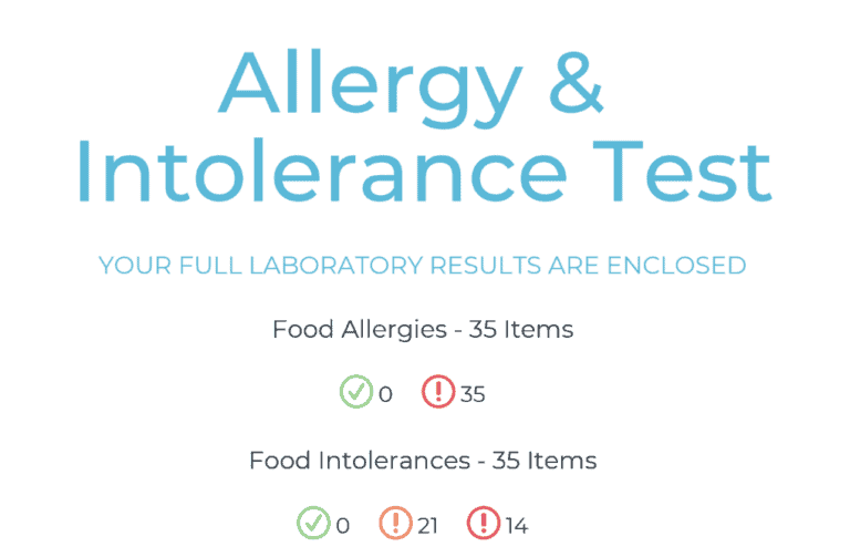 Allergytest.co review - 7 facts you should know [DECEMBER]