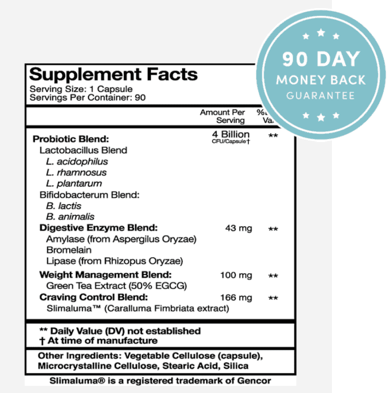 Bio-X4 review - 7 facts you should know [DECEMBER 2022]