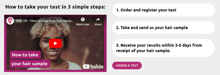 Simply Sensitivity Checks review - 7 facts to know [DEC 22]