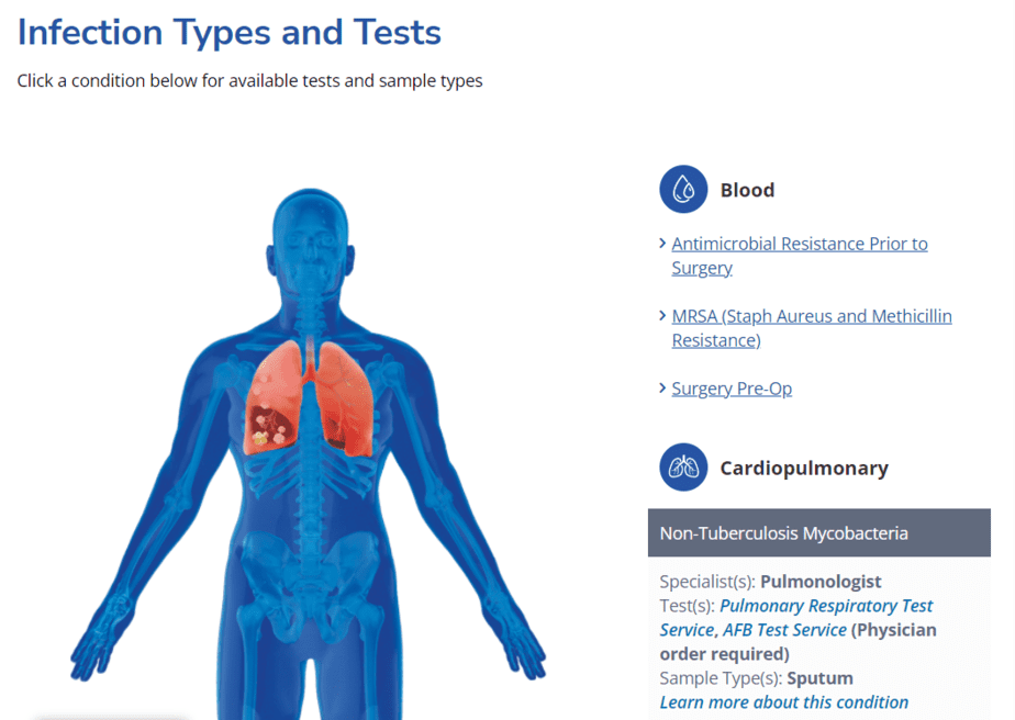MicroGenDX review - 7 facts you should know [JANUARY 2023]