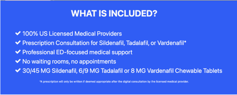 BlueChew review - 7 facts you should know [FEBRUARY 2023]