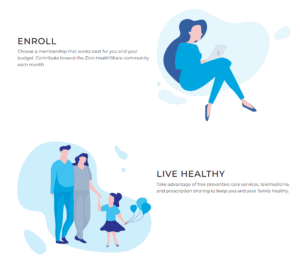 Zion Healthshare review - 7 facts you should know [MARCH 2023]