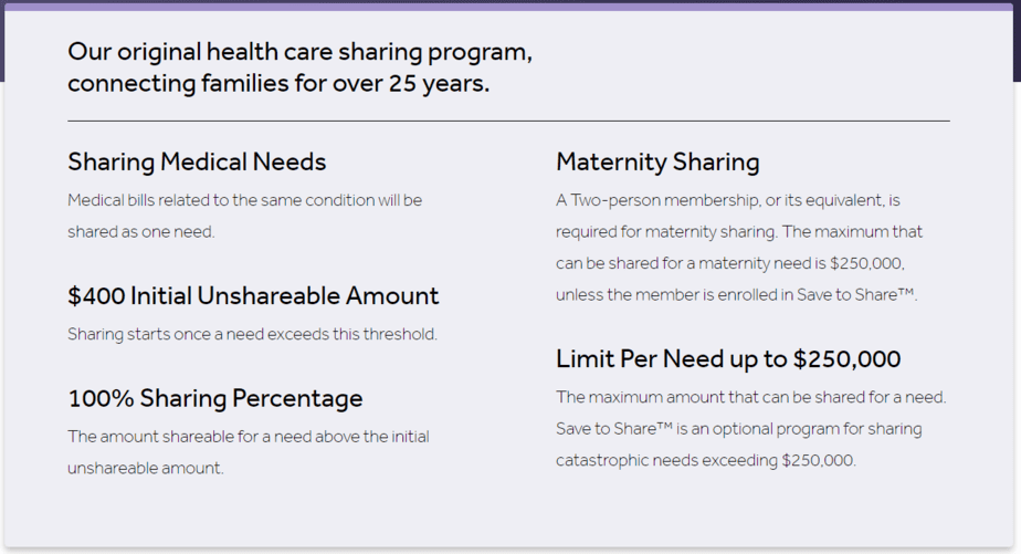 Samaritan Ministries review - 7 facts you should know [FEB 2023]