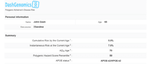 Dash Genomics review - 7 facts you should know [APRIL 2023]