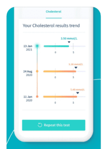 LetsGetChecked review - 7 facts you should know [APRIL 2023]