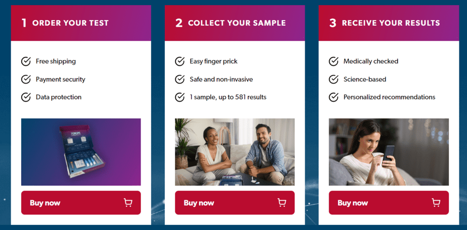 7DROPS review - 7 facts you should know [APRIL 2023]