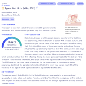 Is age at first birth genetic? | Decode your DNA and learn more!