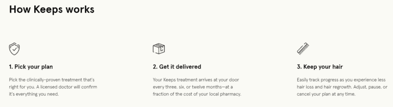 Keeps review - 7 facts you should know [JUNE 2023]