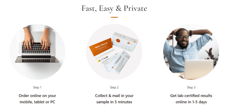 MyLab Box review - 7 facts you should know [JULY 2023]