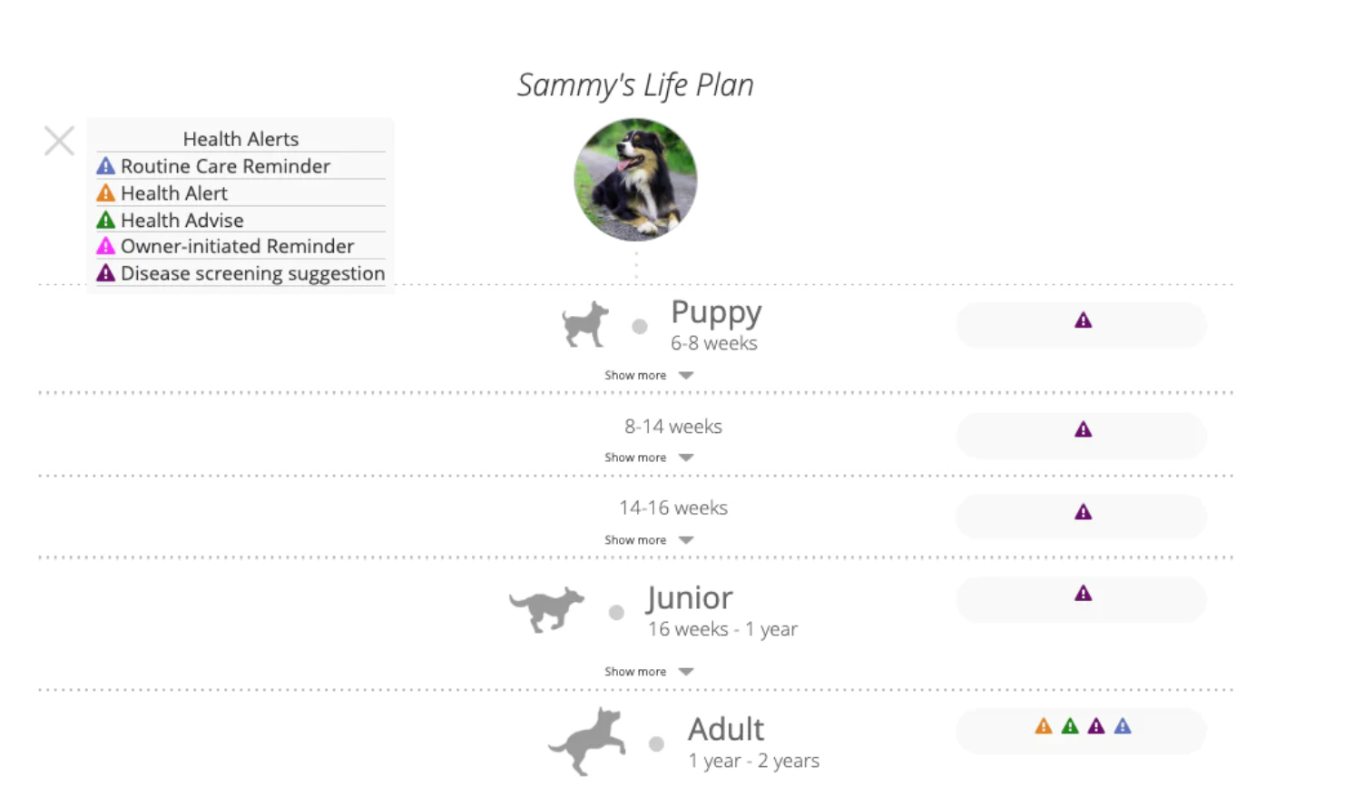 Orivet review - 7 facts you should know [SEPTEMBER 2023]