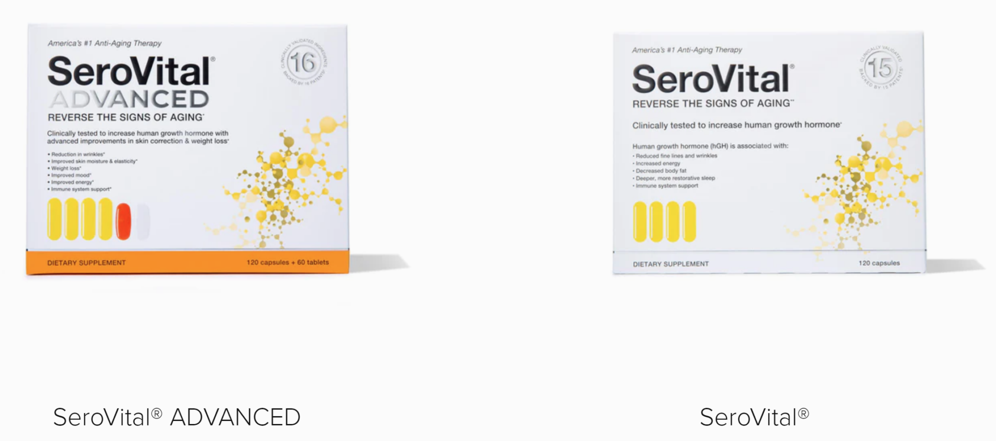 SeroVital review - 7 facts you should know [JANUARY 2021]