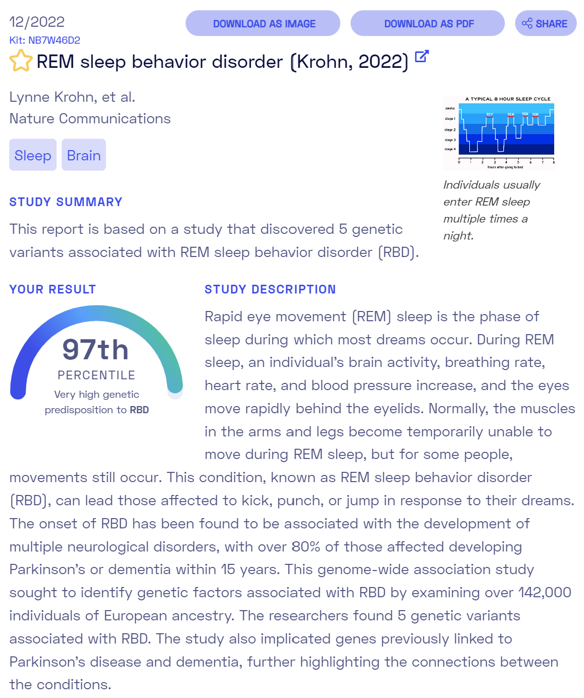 Is Rem Sleep Behavior Disorder Genetic Decode Dna And Risks
