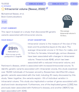 Is intracranial volume genetic? | Decode DNA and learn your risks!