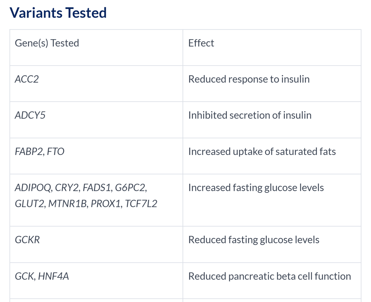 Genovate review - 7 facts you should know [NOVEMBER 2023]