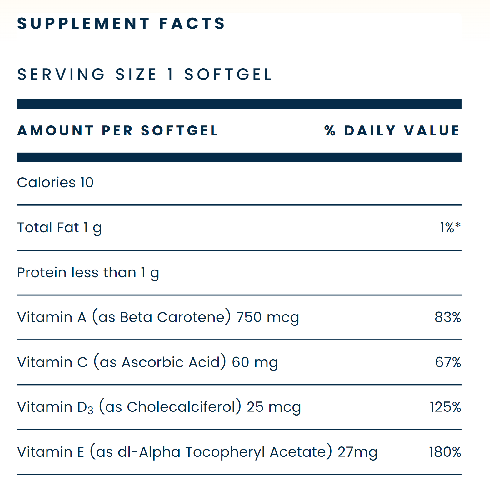 Nurish by Nature Made review - 7 facts to know [NOV 2023]