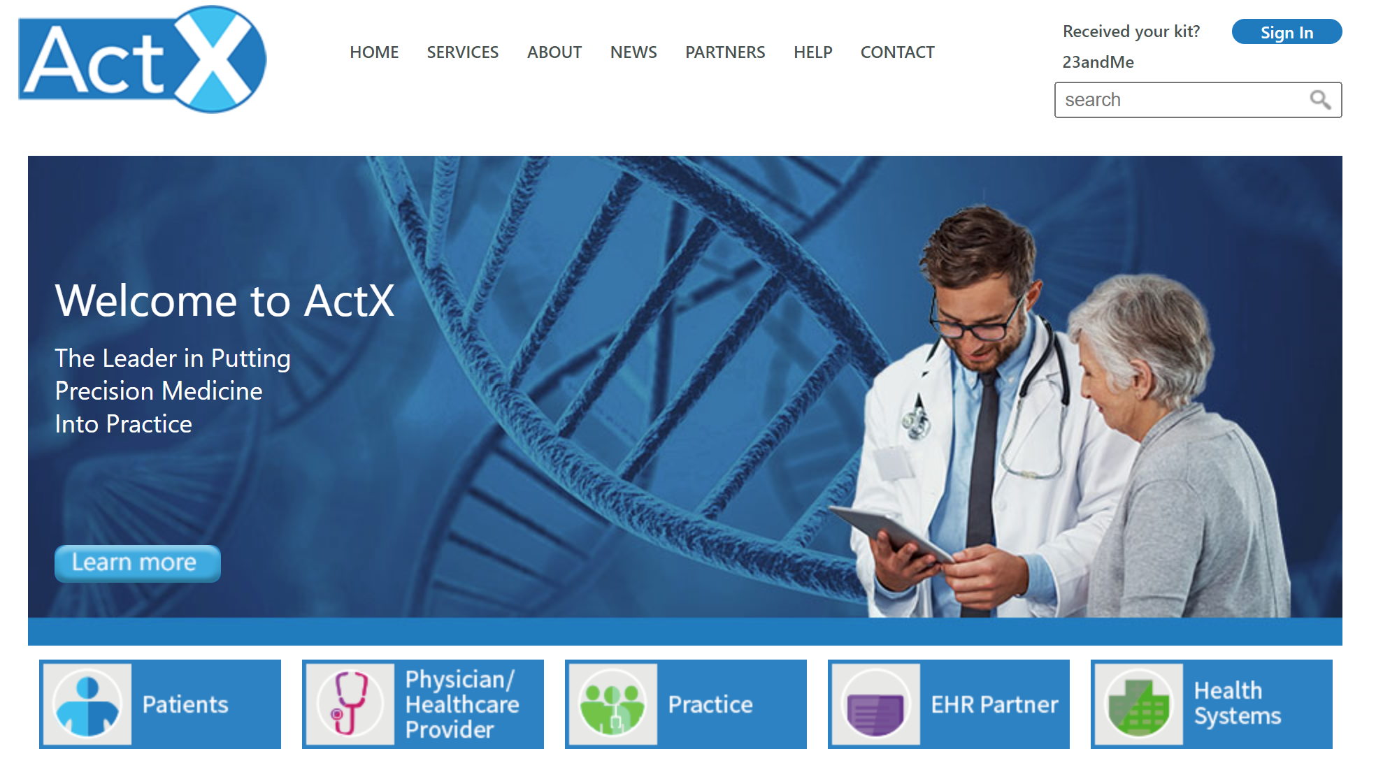 ActX review - 7 facts you should know [DECEMBER 2023]