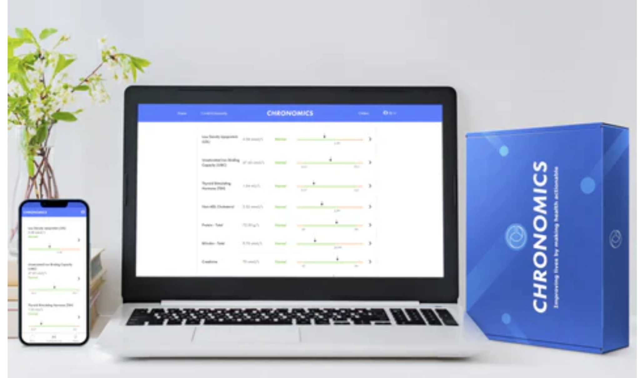 Chronomics review - 7 facts you should know [DECEMBER 2023]