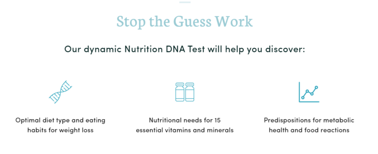 Dynamic DNA Labs review - 7 facts you should know [DEC 2023]