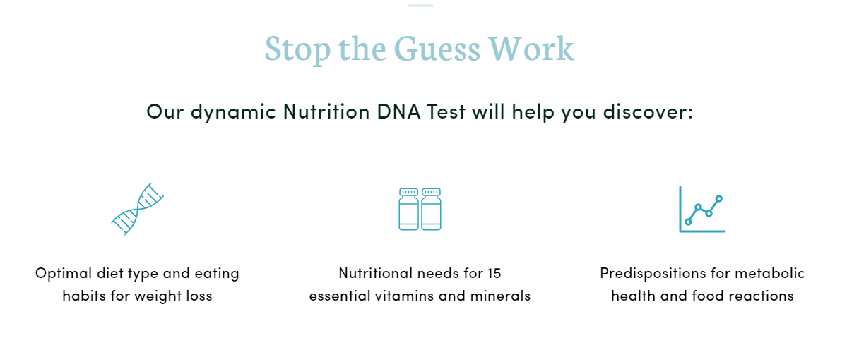 Dynamic DNA Labs review - 7 facts you should know [DEC 2023]
