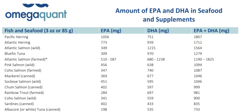 OmegaQuant review - 7 facts you should know [DECEMBER 2023]